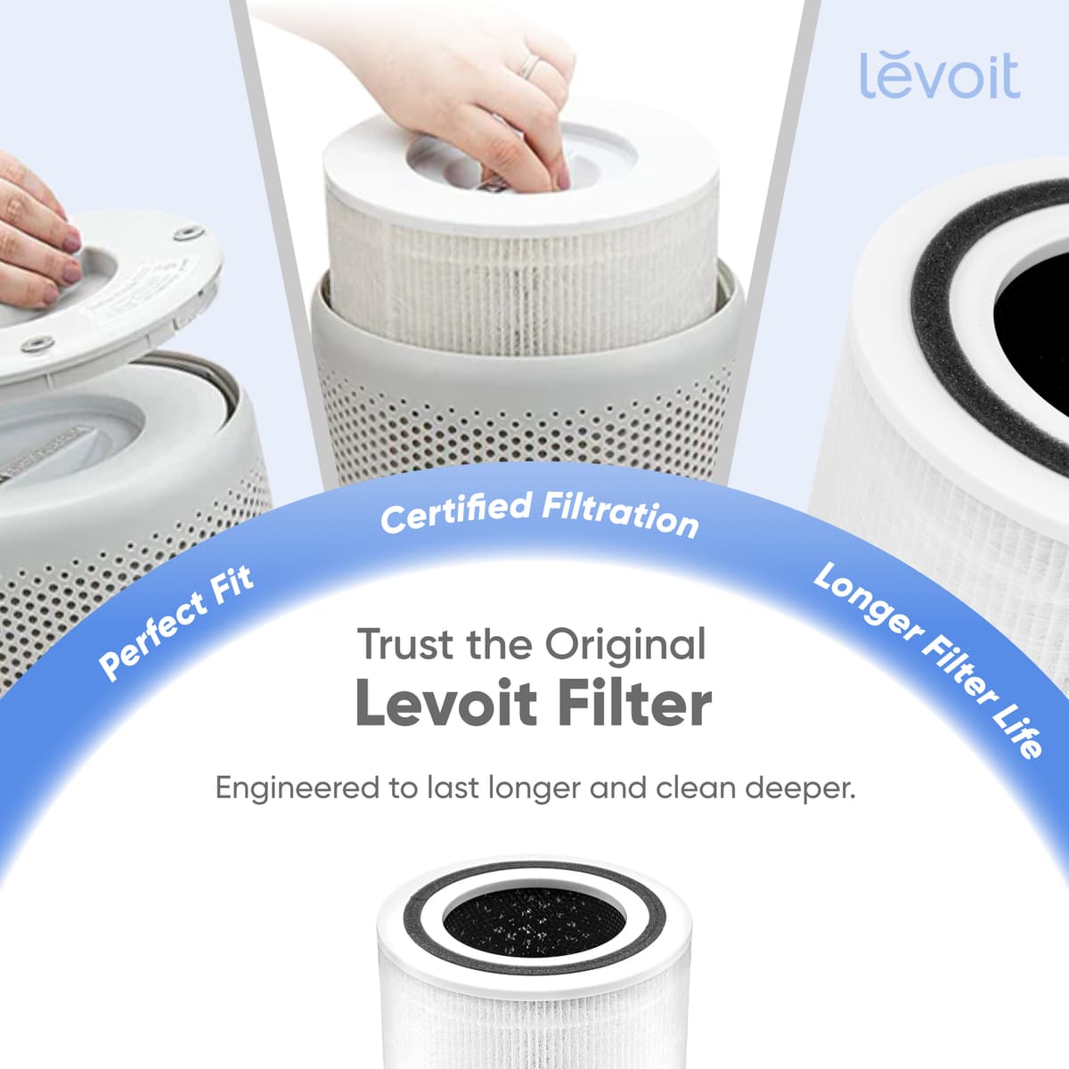 Levoit Core P350 True HEPA 3-Stage Original RF Fine Non-Woven Fabric ...